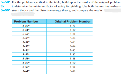 Solved Solve problem 5.60 using:- 1018 steel- Assume | Chegg.com