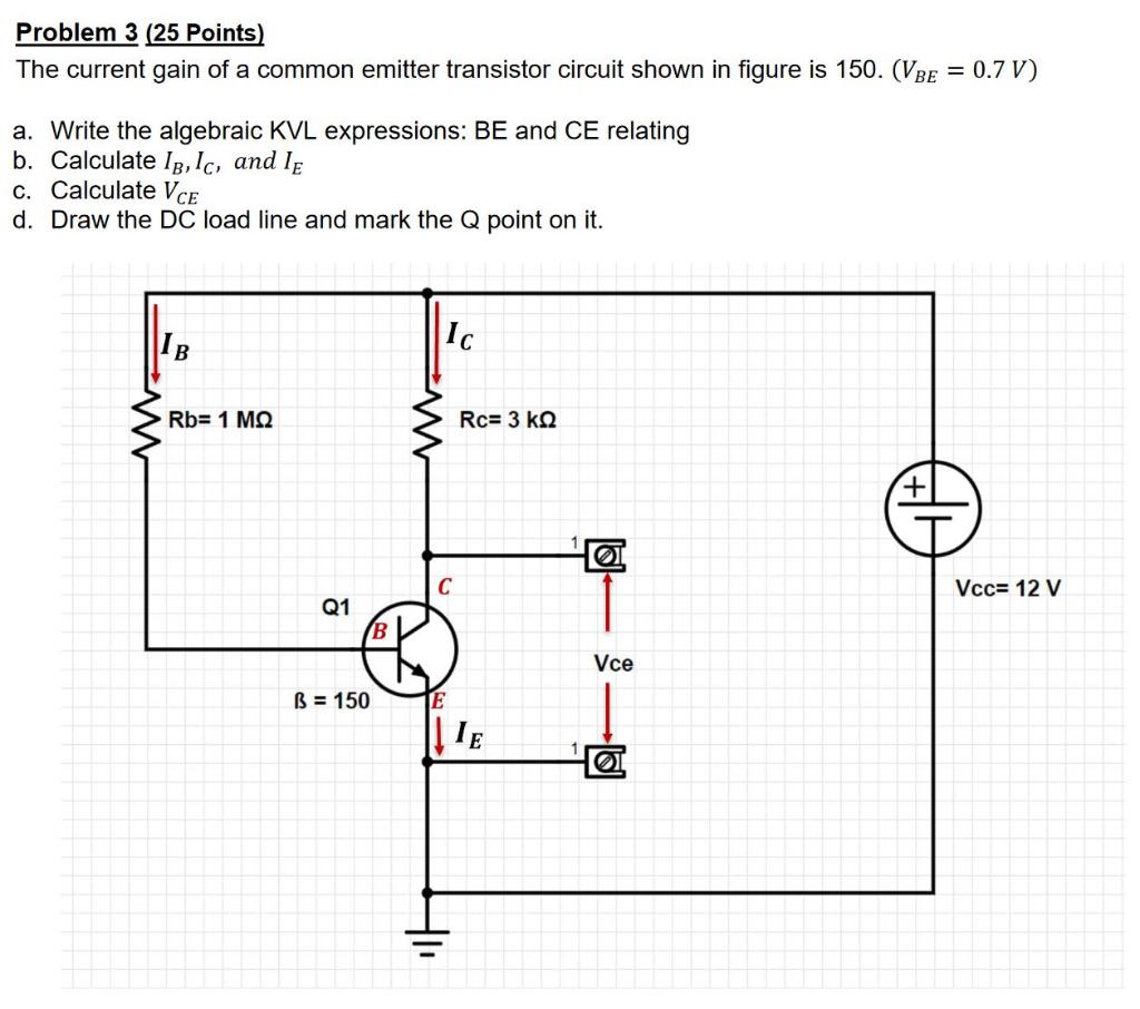 Solved Problem 3 (25 Points) The current gain of a common | Chegg.com