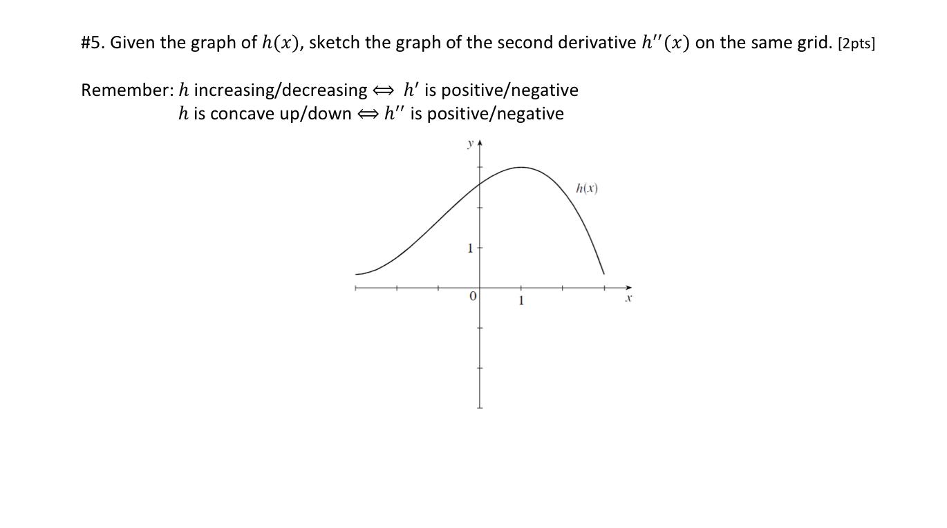 Solved #5. Given the graph of h(x), sketch the graph of the | Chegg.com