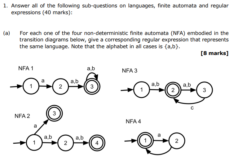 Solved 1 Answer All Of The Following Sub Questions On