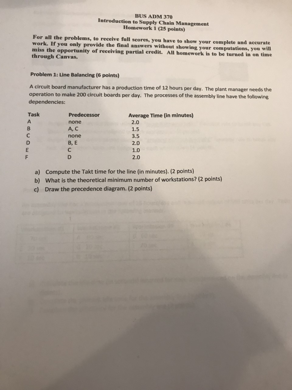 Solved BUS ADM 370 Introduction to Supply Chain Management | Chegg.com