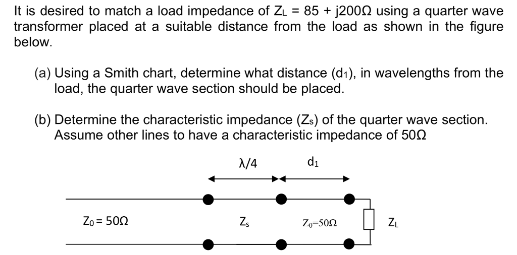 Solved It is desired to match a load impedance of ZL-85 + | Chegg.com