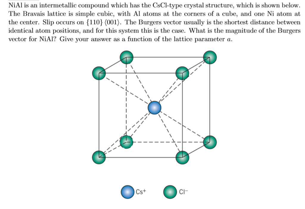 NiAl is an intermetallic compound which has the | Chegg.com