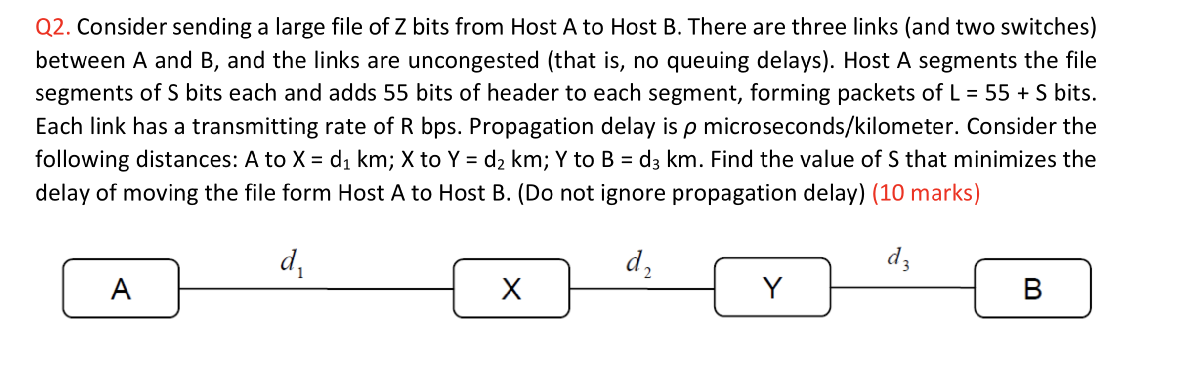 Solved Q2. Consider sending a large file of Z bits from Host | Chegg.com