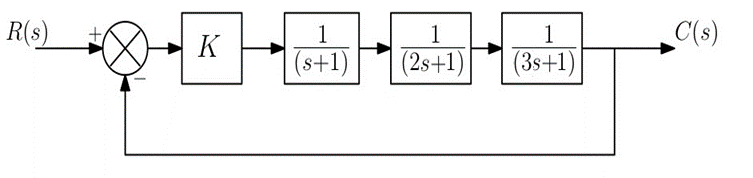 Solved he circuit of the 3rd order response has an | Chegg.com