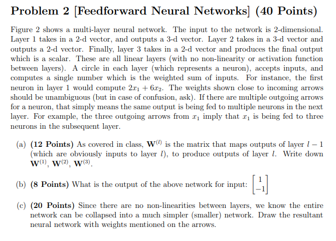 Solved Figure 2: Neural network for Problem 2Figure 2 shows | Chegg.com