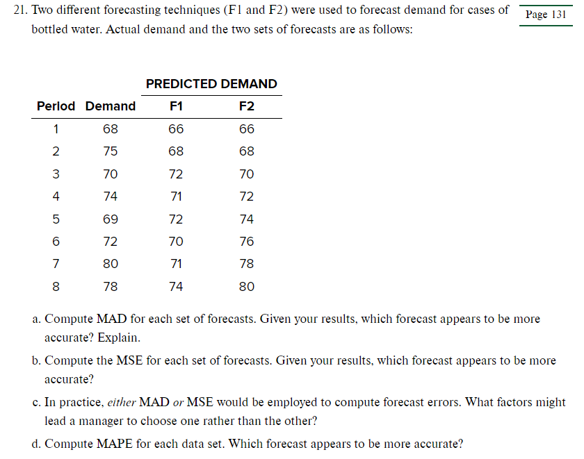 Solved 21. Two different forecasting techniques ( F1 and F2 | Chegg.com
