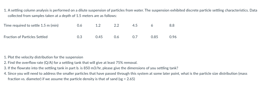 Solved 1. A settling column analysis is performed on a | Chegg.com