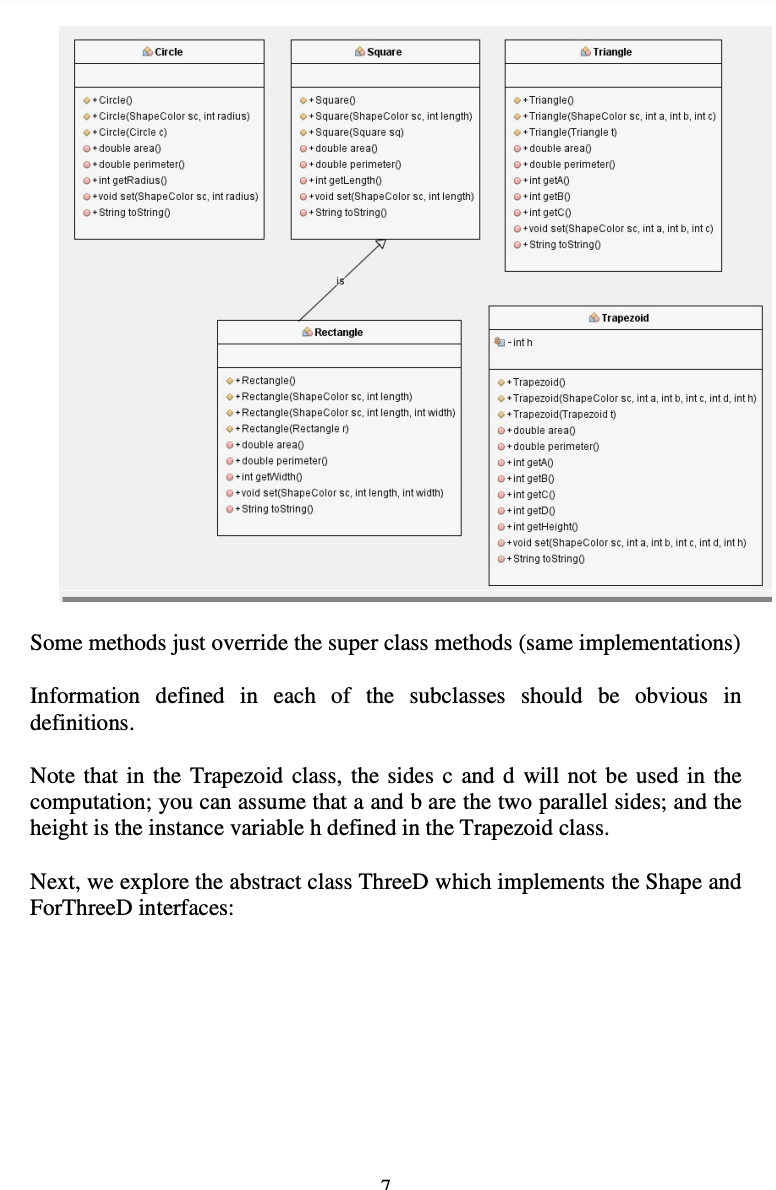 Solved Some methods just override the super class methods | Chegg.com