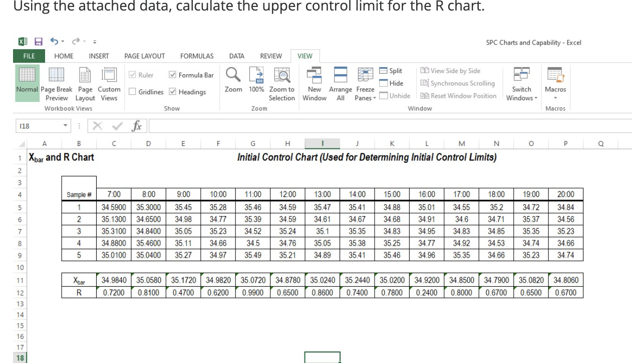 Solved Using the attached data, calculate the upper control | Chegg.com