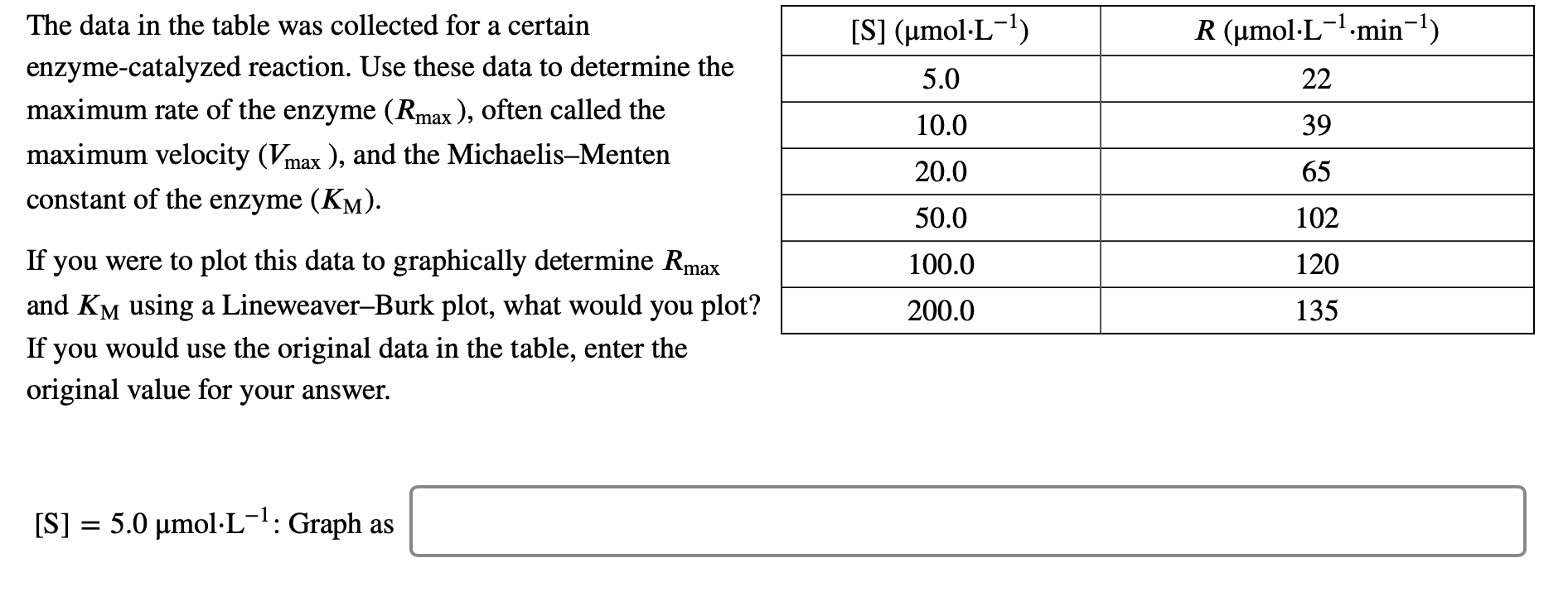 Solved | The data in the table was collected for a certain | Chegg.com