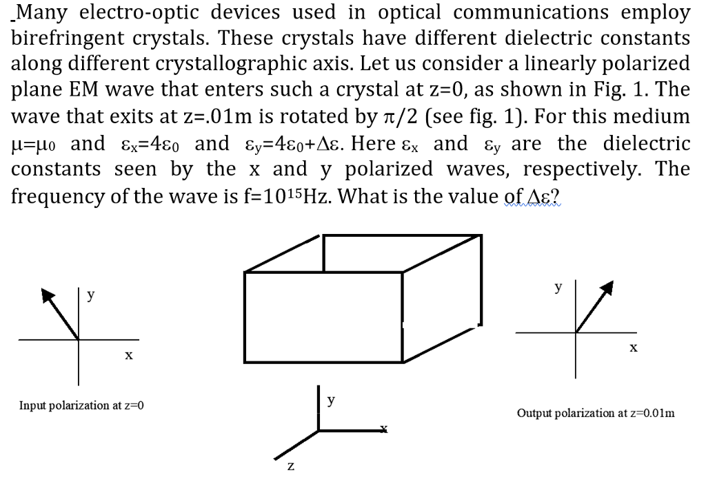 Many electro-optic devices used in optical | Chegg.com