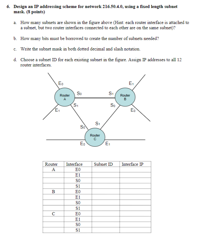 6 Design An Ip Addressing Scheme For Network