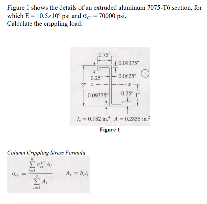 Solved Figure 1 shows the details of an extruded aluminum | Chegg.com