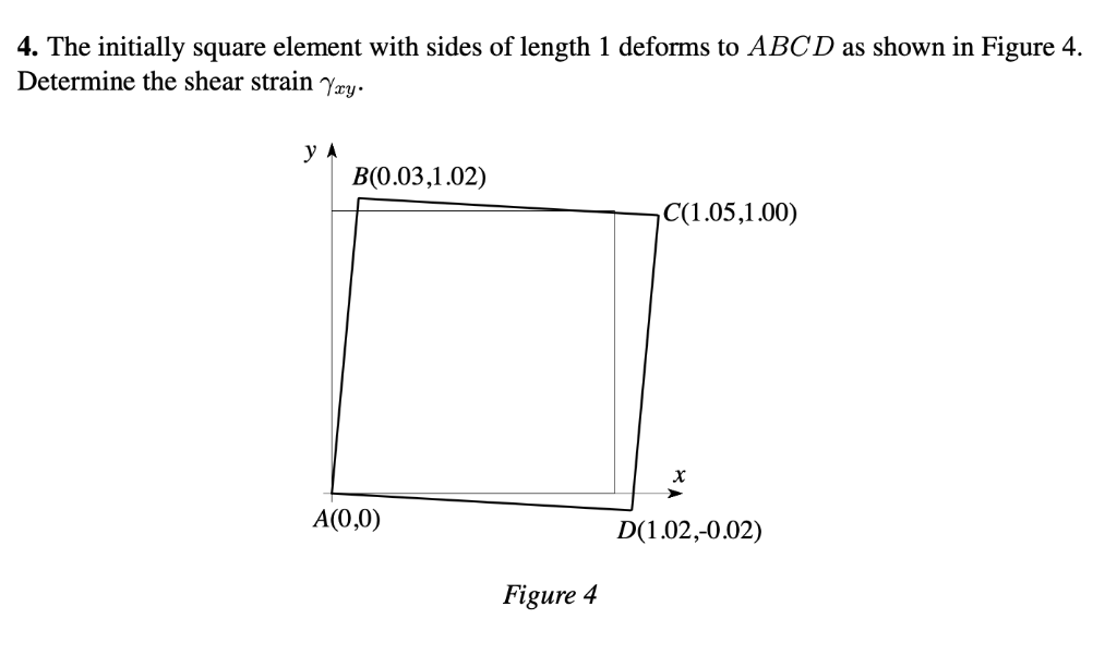 Solved 4. The initially square element with sides of length | Chegg.com