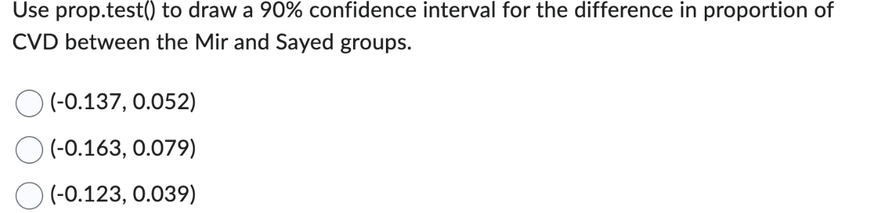 Solved Use prop.test() to draw a 90% confidence interval for | Chegg.com