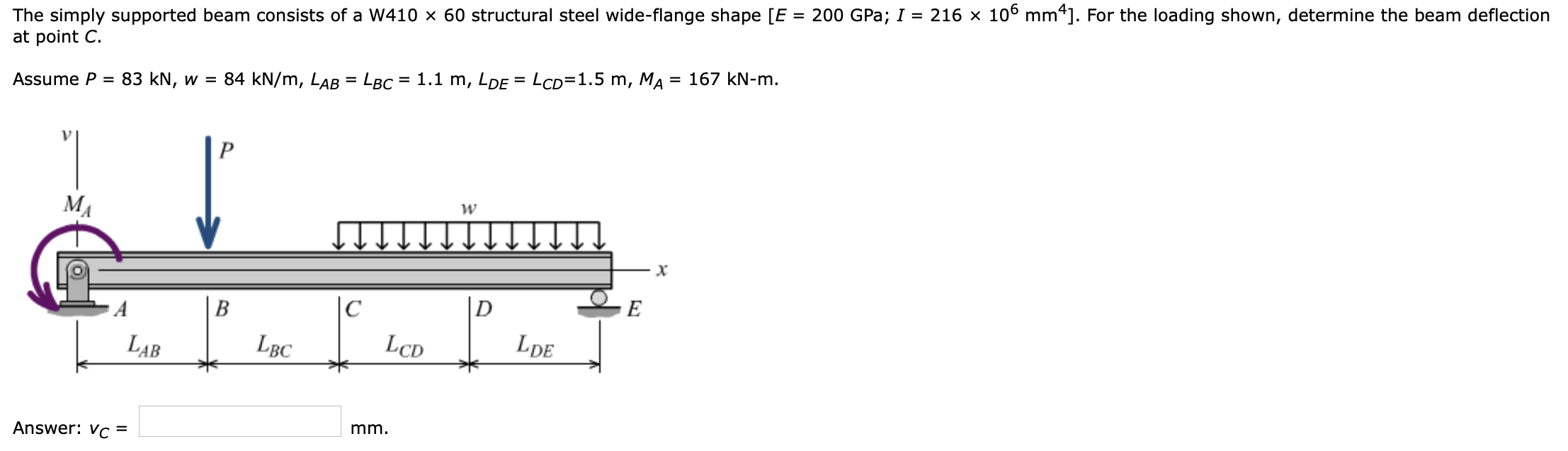 Solved The simply supported beam consists of a W410 ~ 60 | Chegg.com