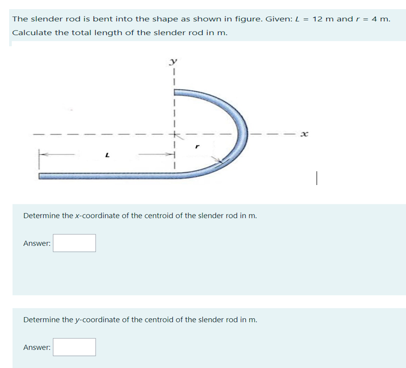 Solved The slender rod is bent into the shape as shown in | Chegg.com