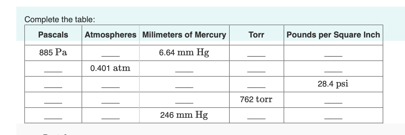 Solved Complete the table: Pascals Atmospheres Milimeters of | Chegg.com