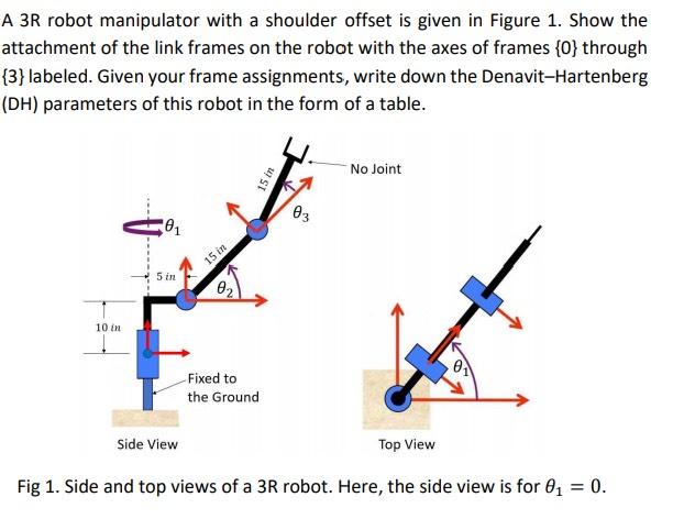 Solved A 3R robot manipulator with a shoulder offset is | Chegg.com