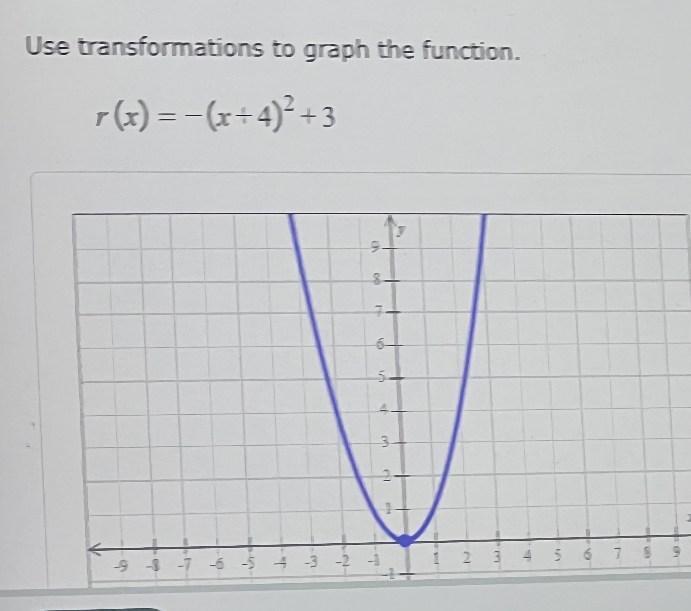Solved Use transformations to graph the function. | Chegg.com