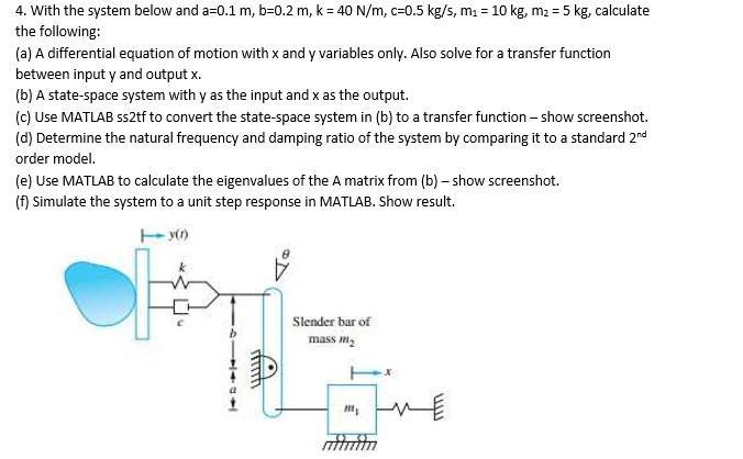 4. With the system below and a-0.1 m, b-0.2 m, k the | Chegg.com