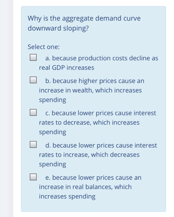 Solved Why is the aggregate demand curve downward sloping? | Chegg.com