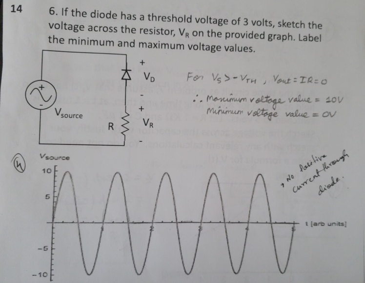 Solved 14 6. If the diode has a threshold voltage of 3 | Chegg.com
