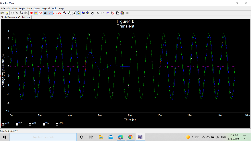Solved Explain the transient analysis plot. Explain the | Chegg.com