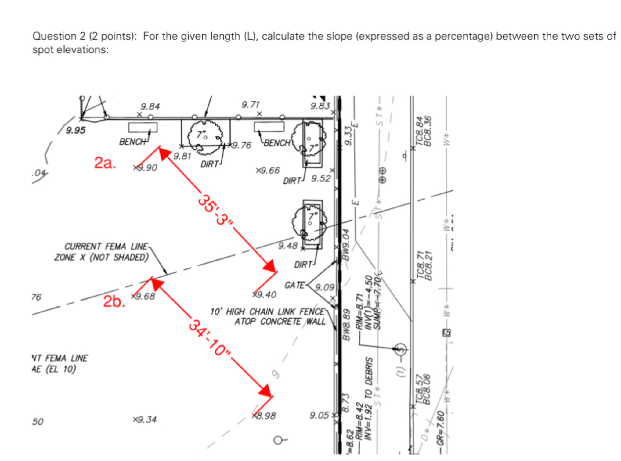 Solved For the given length (L), ﻿calculate the slope | Chegg.com