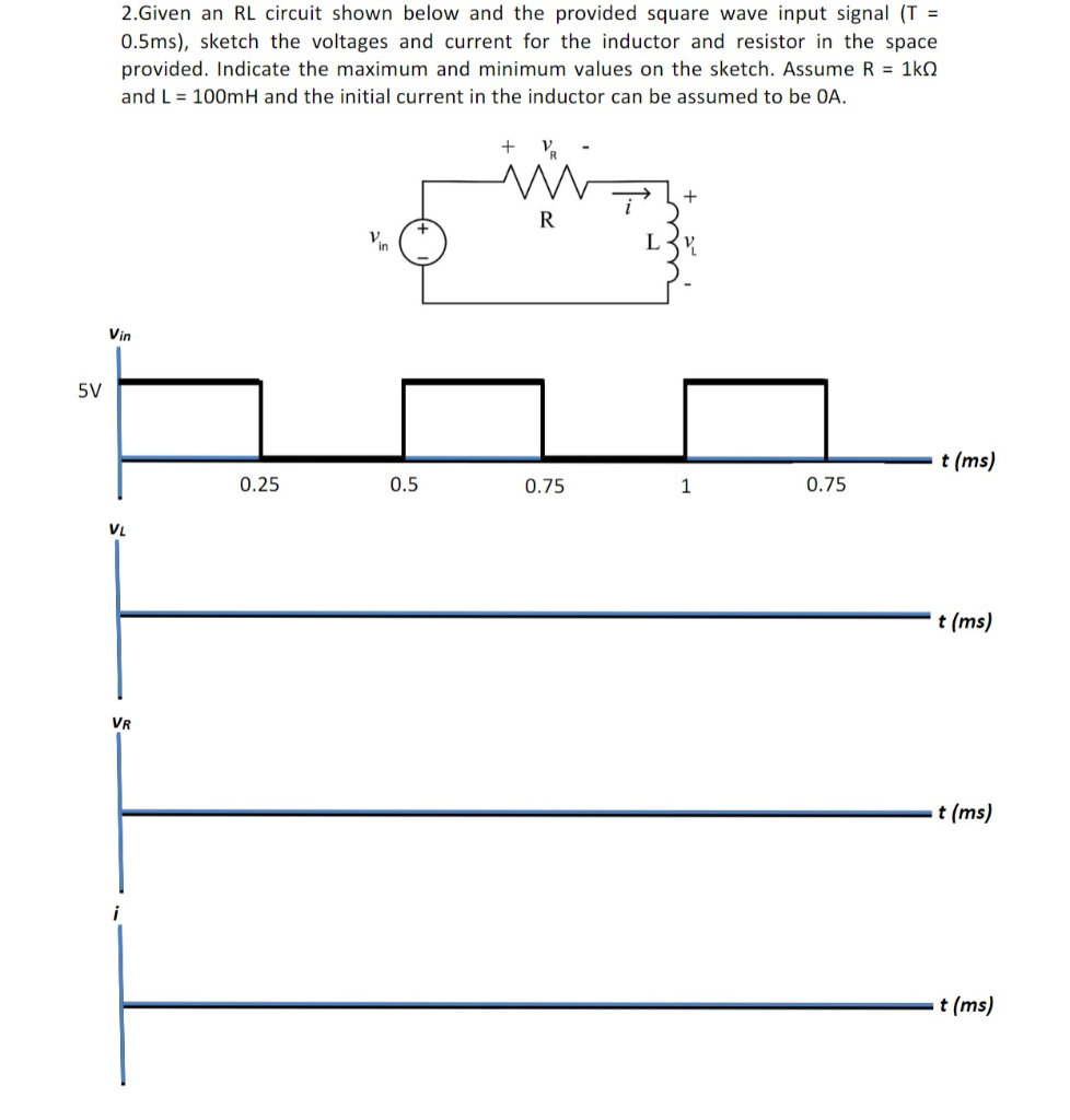 Solved 2.Given an RL circuit shown below and the provided | Chegg.com