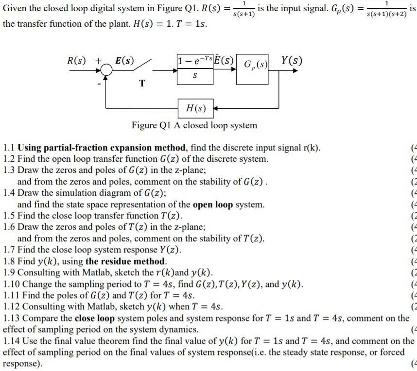 1 1 is Given the closed loop digital system in Figure | Chegg.com