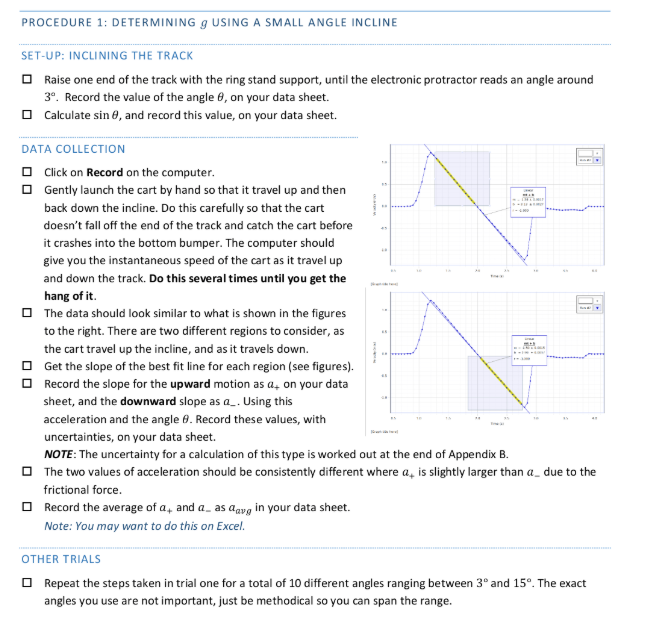 PROCEDURE 1: DETERMINING G USING A SMALL ANGLE | Chegg.com