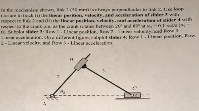 Solved In the mechanism shown, link 3 (50 mm) is always | Chegg.com
