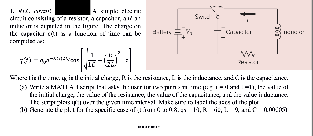 Solved Switch 1. RLC circuit A simple electric circuit | Chegg.com