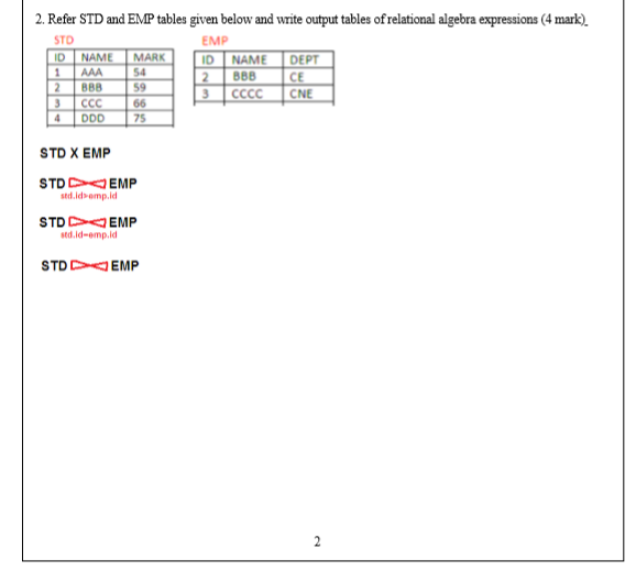 Solved 2. Refer STD and EMP tables given below and write | Chegg.com