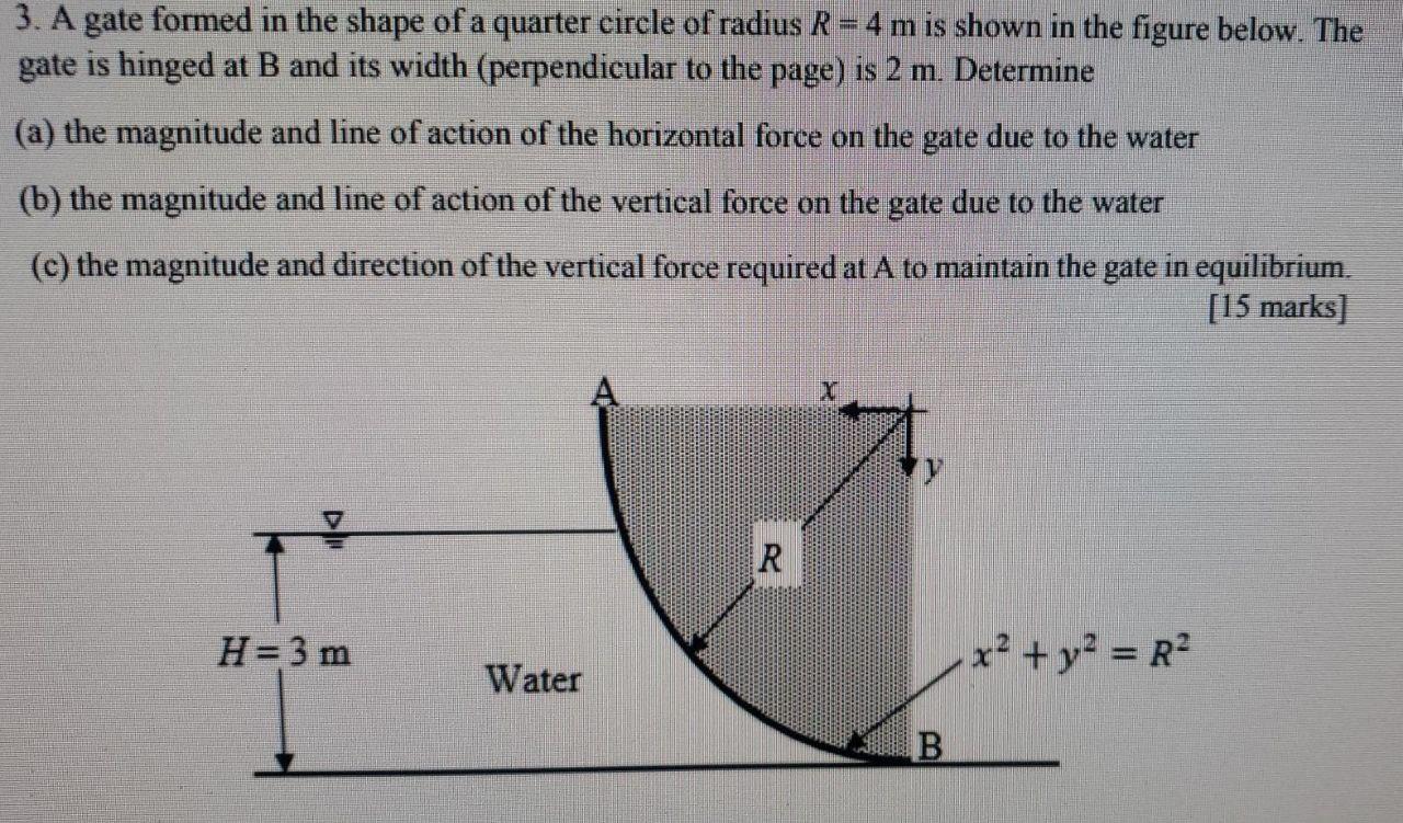 Solved 3. A gate formed in the shape of a quarter circle of | Chegg.com
