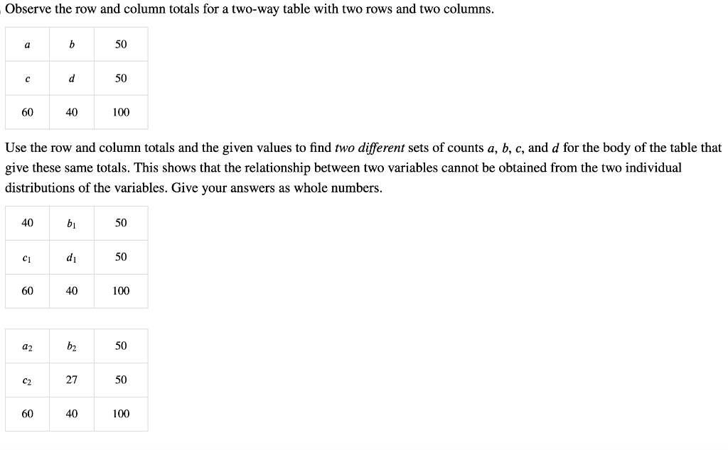 Solved b1 = c1 = d1 = b2 = a2 = c2 = | Chegg.com