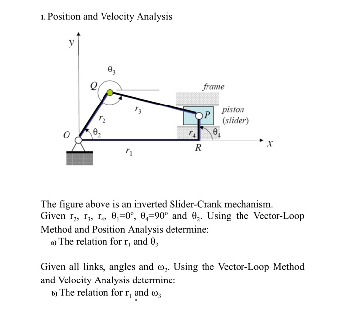 Solved 1 Position And Velocity Analysis 0 Ame Piston