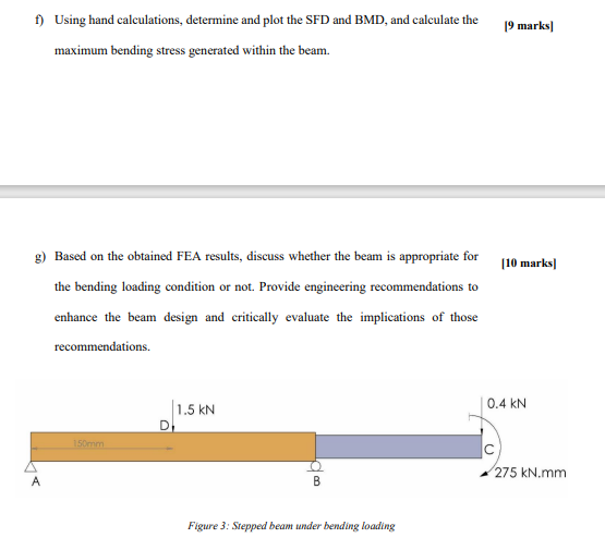 Solved FEA of a stepped beam under axial and bending loading | Chegg.com