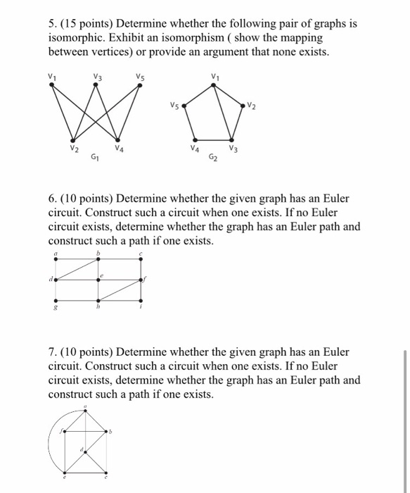 Solved Determine whether the following pair of graphs is | Chegg.com