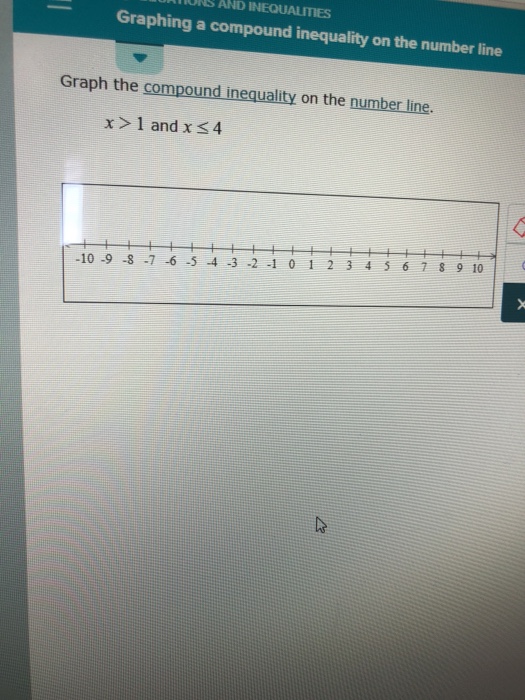 Solved TIONS AND INEQUALITIES Graphing a compound inequality | Chegg.com