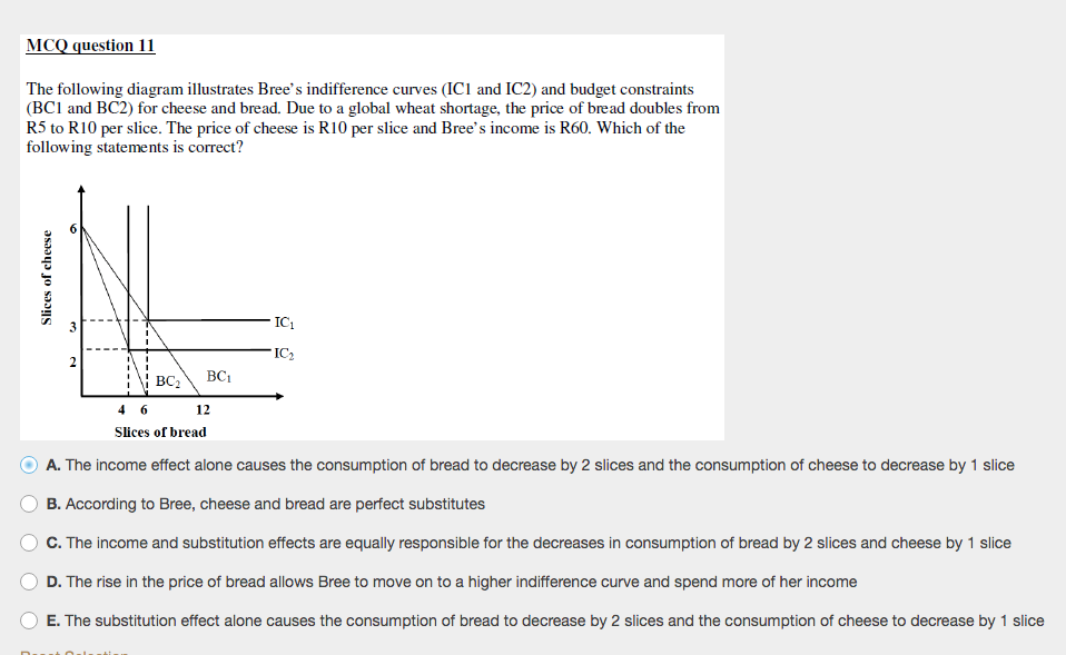 Solved The following diagram illustrates Bree's indifference | Chegg.com