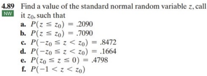 Solved Find a value of the standard normal random variable | Chegg.com