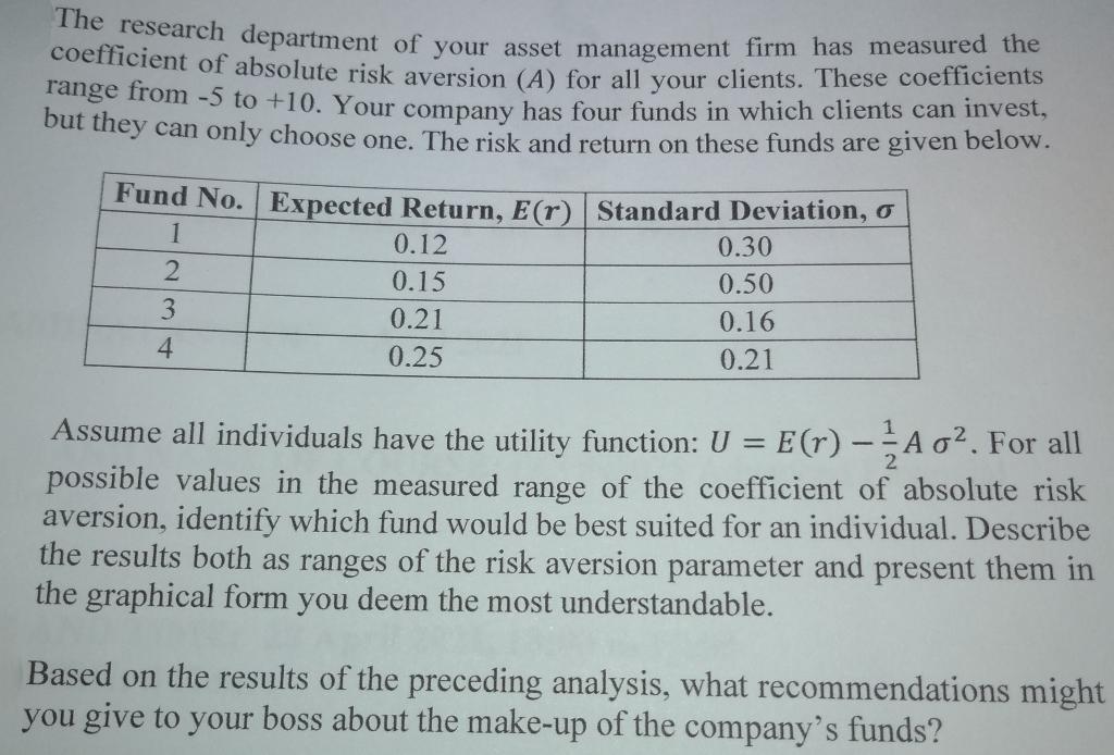The research department of your asset management firm | Chegg.com