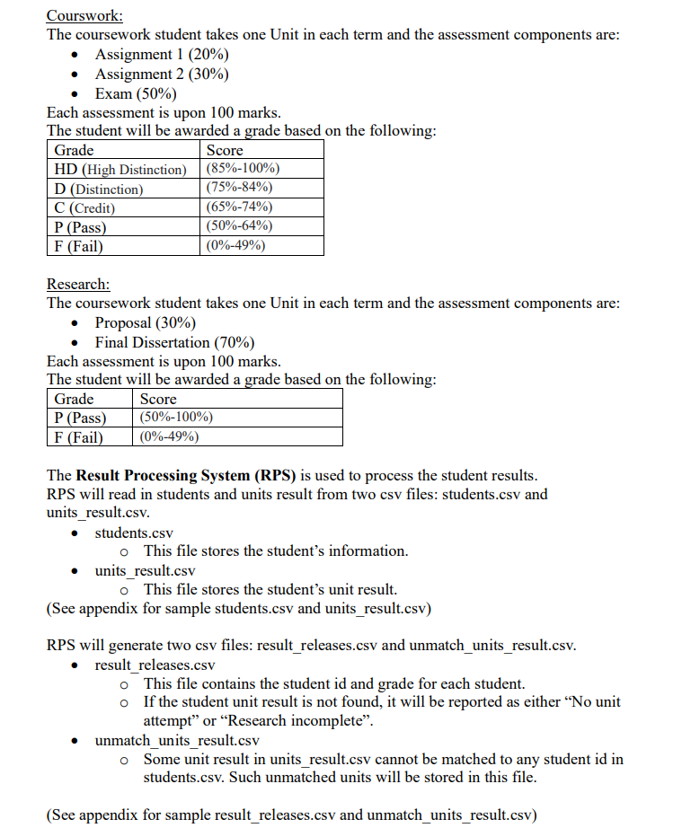 Solved Courswork: The coursework student takes one Unit in | Chegg.com