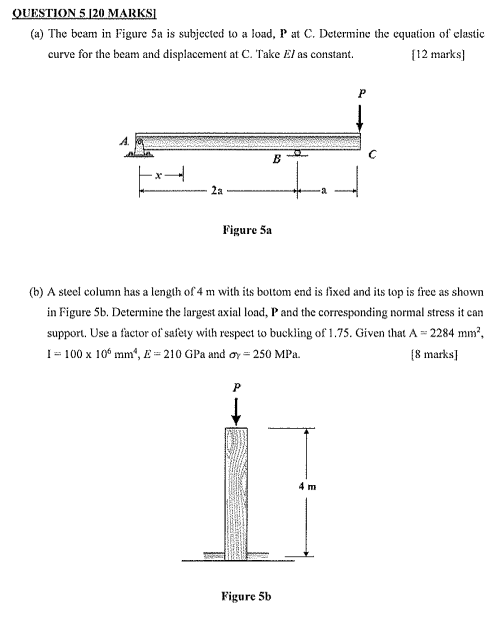 Solved QUESTION 5./20 MARKSI (a) The bcam in Figure Sa is | Chegg.com
