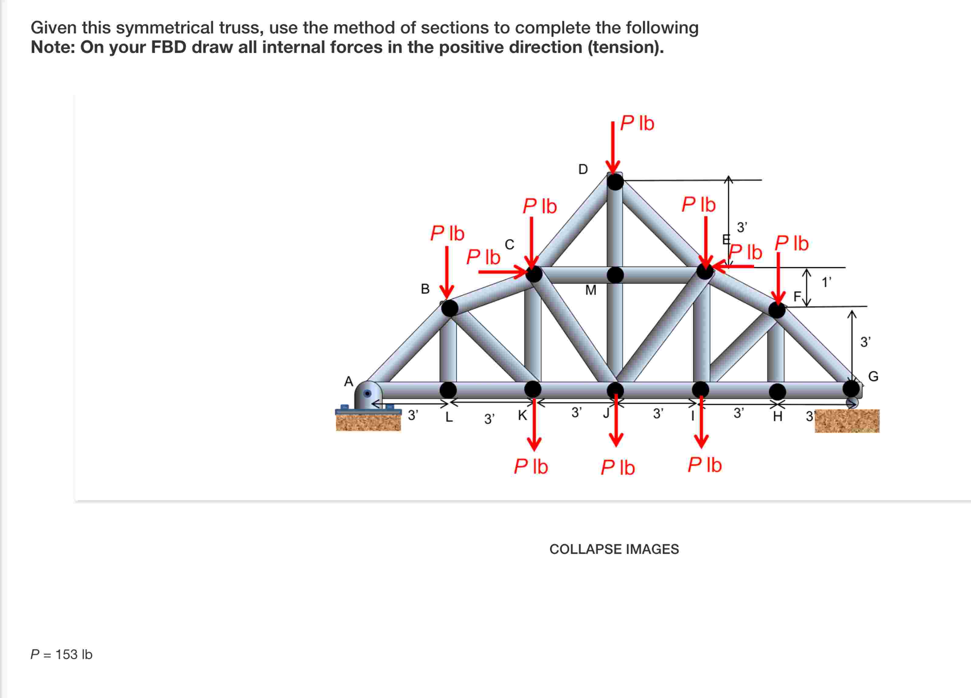 Solved Given this symmetrical truss, use the method of | Chegg.com