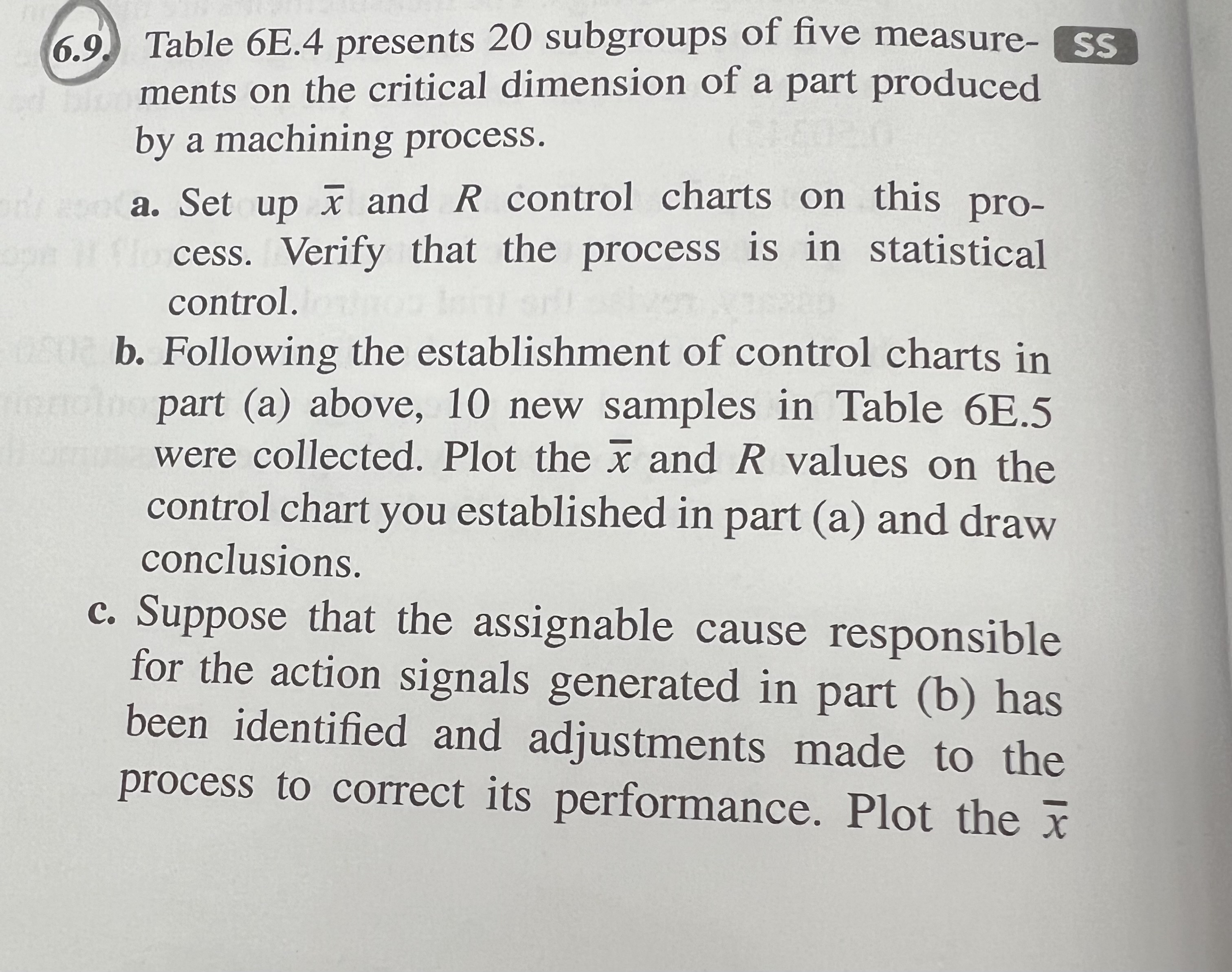 Solved and R values from the new subgroups shown in Table | Chegg.com