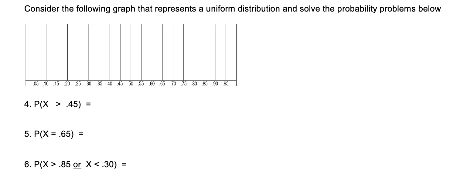 Solved Consider the following graph that represents a | Chegg.com